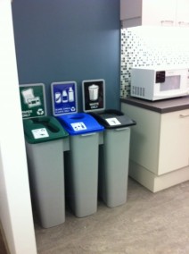 Waste Watcher Station – Triple Stream