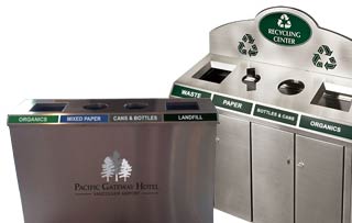 Organic Matter Recycling: A Natural for the Restaurant Industry | Waste ...